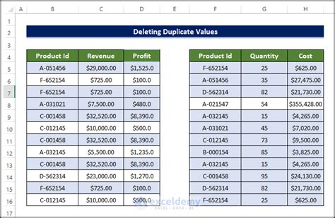 How To Create Relationship In Excel With Duplicate Values
