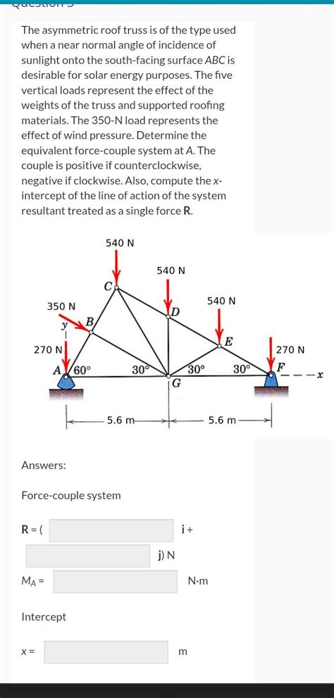 Solved The Asymmetric Roof Truss Is Of The Type Used When A Chegg
