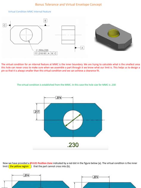 bonus tolerance another explanation pdf engineering tolerance