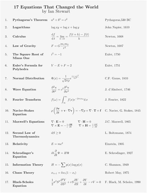 58 Trigonometric Functions Ideas Studying Math Math Methods Math