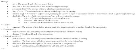 Constraints Stereotypes And Related Tagged Values Download