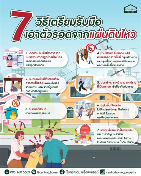 เซ็นทรัล โฮม พร็อพเพอร์ตี้ แผ่นดินไหวเมื่อไหร่ เอาตัวรอดได้ด้วย 7