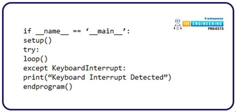 Create PWM Signal In Raspberry Pi 4 Using Python The Engineering Projects