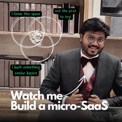 Deepak Kumar On Linkedin 9th March 2024 Day One Of Building My Micro