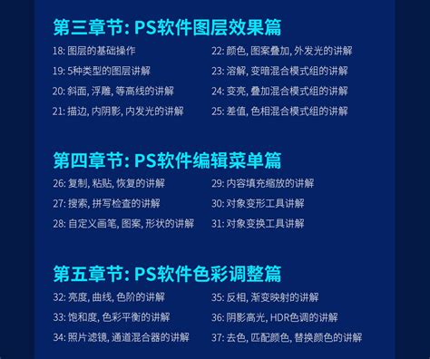 【限时特惠】ps软件零基础入门系统课哔哩哔哩bilibili