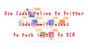 Automatically Push Test Images To ECR Using CFN Custom Resources And CodeBuild Awstut