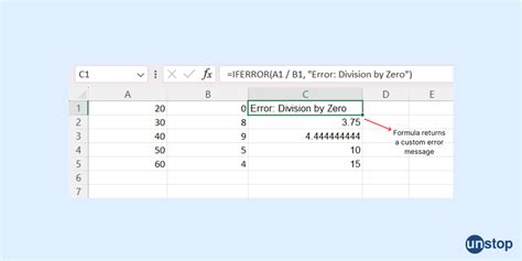 Division Formula In Excel Methods Examples Troubleshooting Tips Unstop