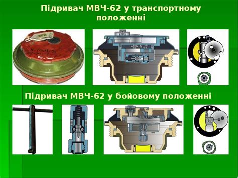 Тема №2 “Протитанкові міни Збройних сил України”