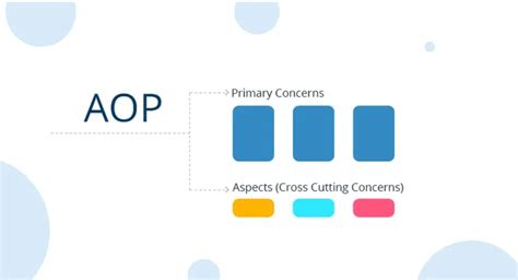 Running Python Code Natively In The Browser Using Pyodide By Asian Digital Hub Tech Vibes
