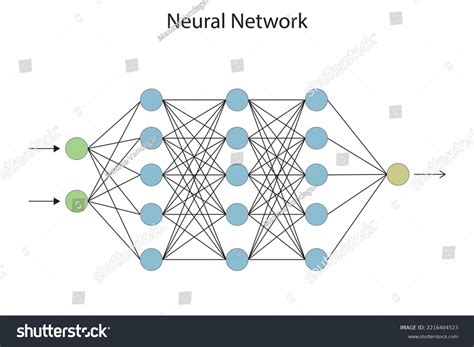 Neural Network Illustration Forward Pass Stock Illustration 2216404523 Shutterstock