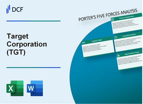 What Are The Porters Five Forces Of Target Corporation Tgt