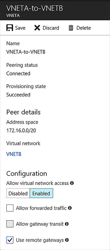 Implement Virtual Networks Microsoft Press Store