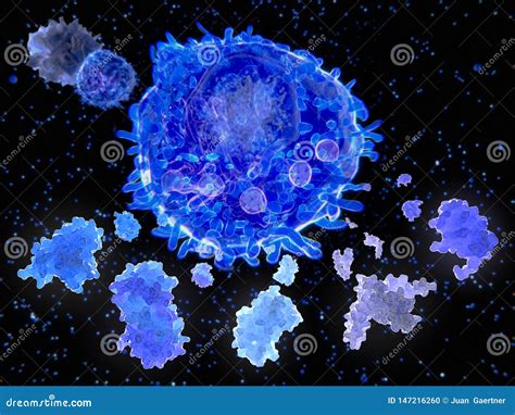Cytokine Cartoons Illustrations And Vector Stock Images 654 Pictures