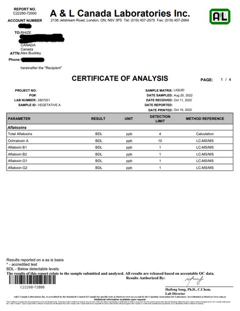 Nutrient Analysis Rhize