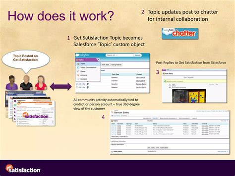 Get Satisfaction For Salesforce Ppt