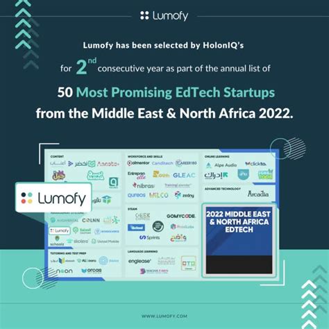 Ahmed Faraj On Linkedin Lumofy One Of The Most Promising Edtech