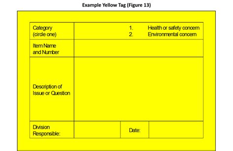 Lean Environment Toolkit Chapter 5 US EPA