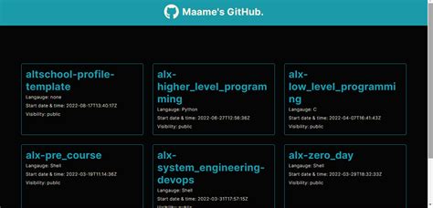 Github Ososehgithub Portfolio Main