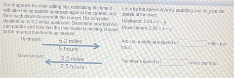 Aro Diagrams His River Rafting Trip Estimating The Time It Let X Be