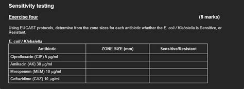 Sensitivity Testing Exercise Four 8 Marks Using
