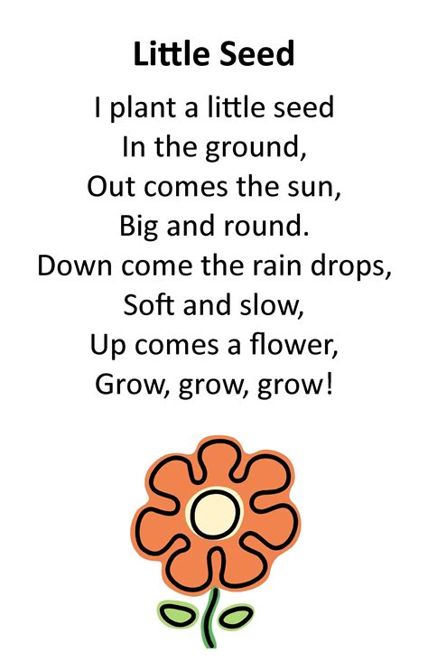 Writing Rhyming Poems