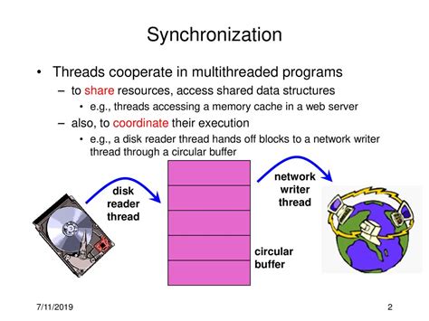 Cse 451 Operating Systems Spring 2007 Module 7 Synchronization Ppt