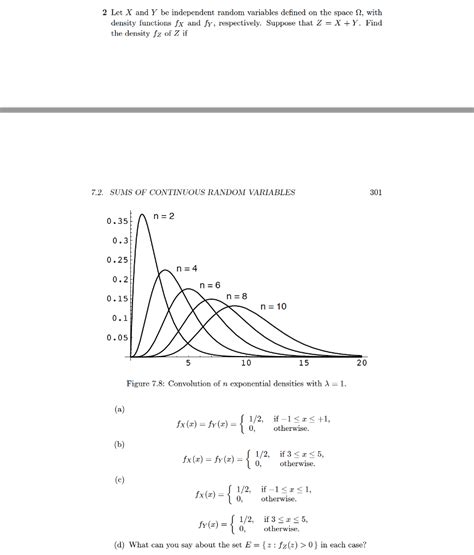 Solved Let X And Y Be Independent Random Variables Defined Chegg