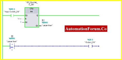 How To Create And Use Different Comparator Blocks In PLC Ladder Logic