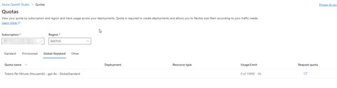 Troubleshooting quota discrepancies in Azure OpenAI Standard-Global ...