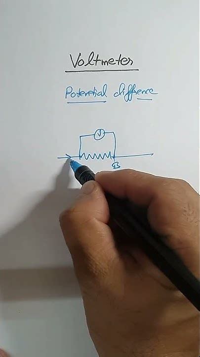 Voltmeter Science Class 10th Physics Cbse Youtube
