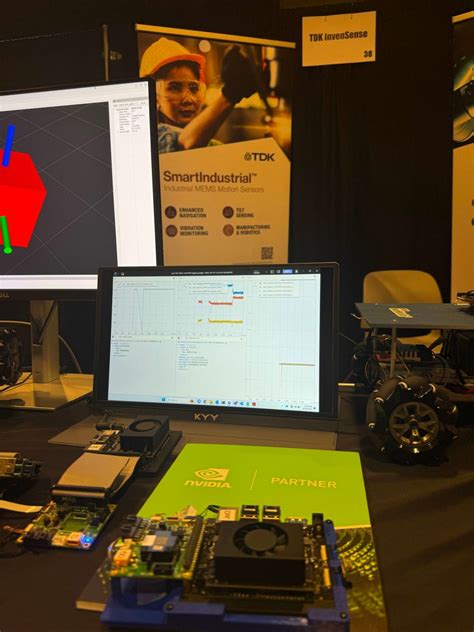 Foxglove On Linkedin Roscon2023 Robotics