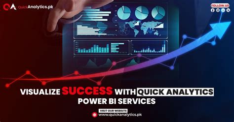 Quickanalytics Powerbi Automation Consulting Customvisuals