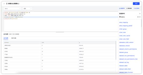 Bug 使用sql聚合查询不添加别名时预览数据显示空白 · Issue 3728 · Dataeasedataease · Github
