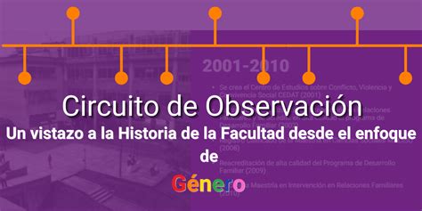 Celebración años Facultad de Ciencias Jurídicas y Sociales años