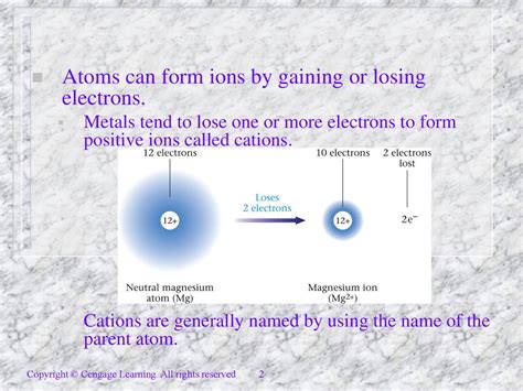 Formula Writing Ppt Download