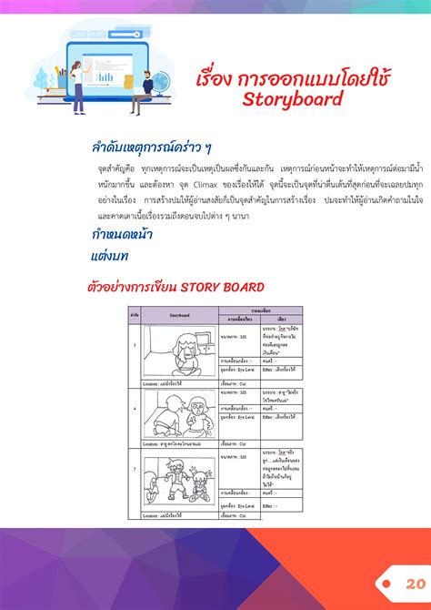 บบเรียนคอมพิวเตอร์ เรื่องเทคโนโลยี วิทยาการคำนวณ ป4 Pongsaton