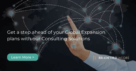 James Bricknell On Linkedin Business Consulting Services