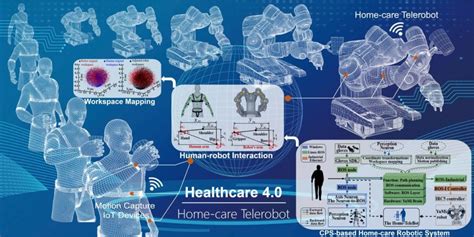 Iot Enabled Dual Arm Motion Capture And Mapping For Telerobotics In