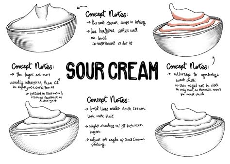 Accessible And Sustainable Bluebirds Poppables Snack Pack On Behance