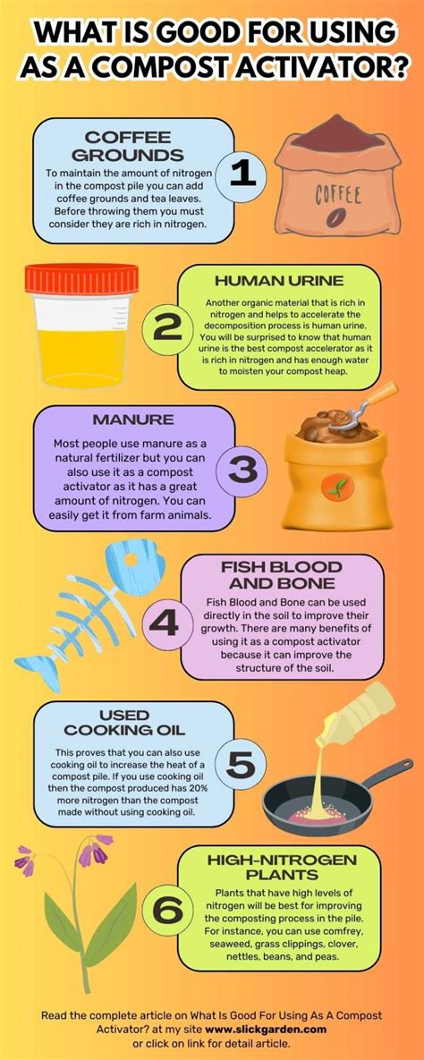 What Is Good For Using As A Compost Activator Slick Garden