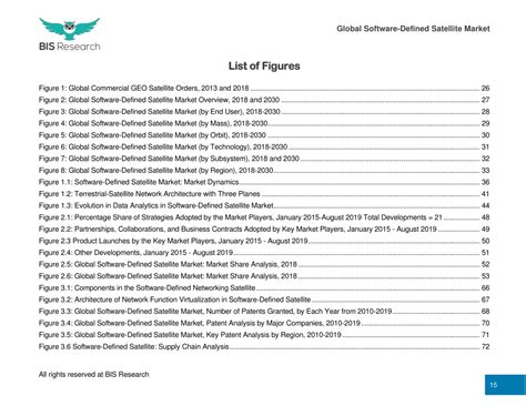 Ppt Software Defined Satellite Market Powerpoint Presentation Free