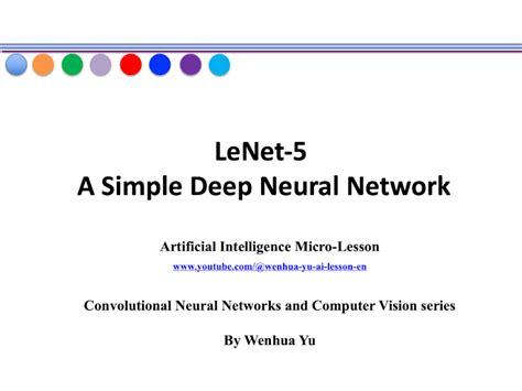 Wen Yu On Linkedin A Free Short Video On Deep Convolutional Neural