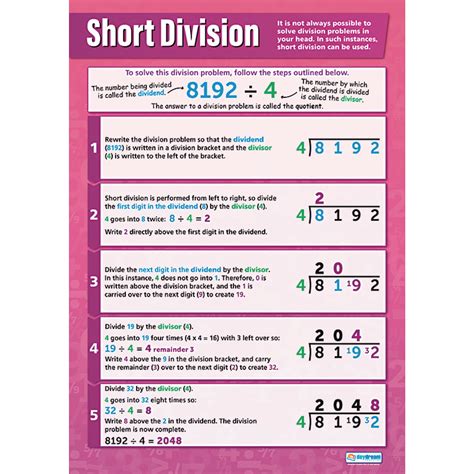 Add Subtract Multi Divi Poster Pk Eduspace Supplies