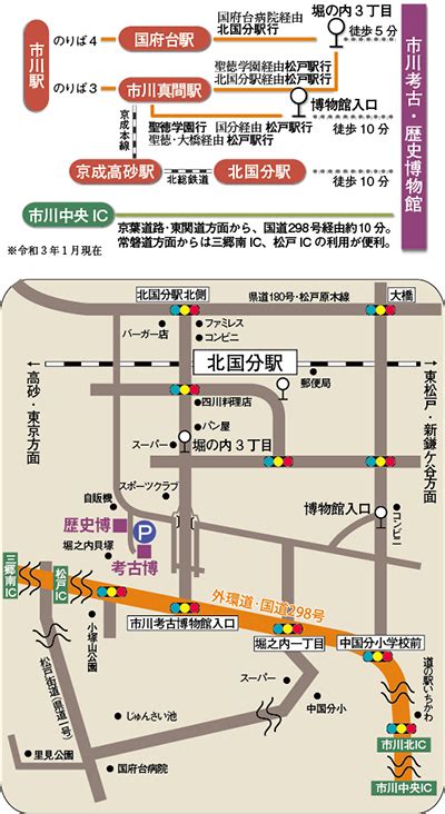 市立市川考古博物館 市川市公式webサイト