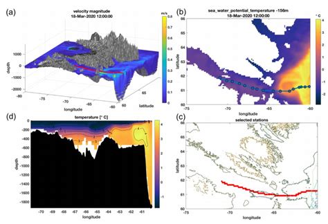 Matlab On Twitter Extract Format And Visualize Online Oceanographic