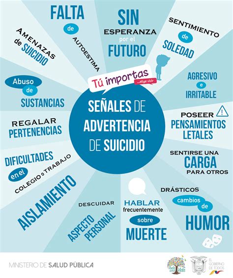 Empírico Vacío Ernest Shackleton Señales De Suicidio Sede Lago Taupo