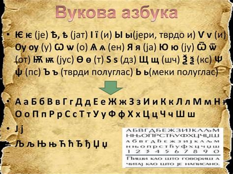 Вук Стефановић Караџић Ppt