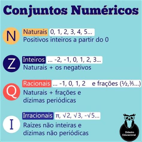 Mapas Mentais Sobre Conjuntos Num Ricos Study Maps