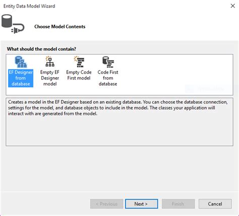 Aspnet Mvc 5 Integrating Existing Database With Login Using Adonet