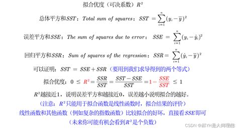 python 洛伦兹峰值拟合 mob64ca140761a4的技术博客 51cto博客
